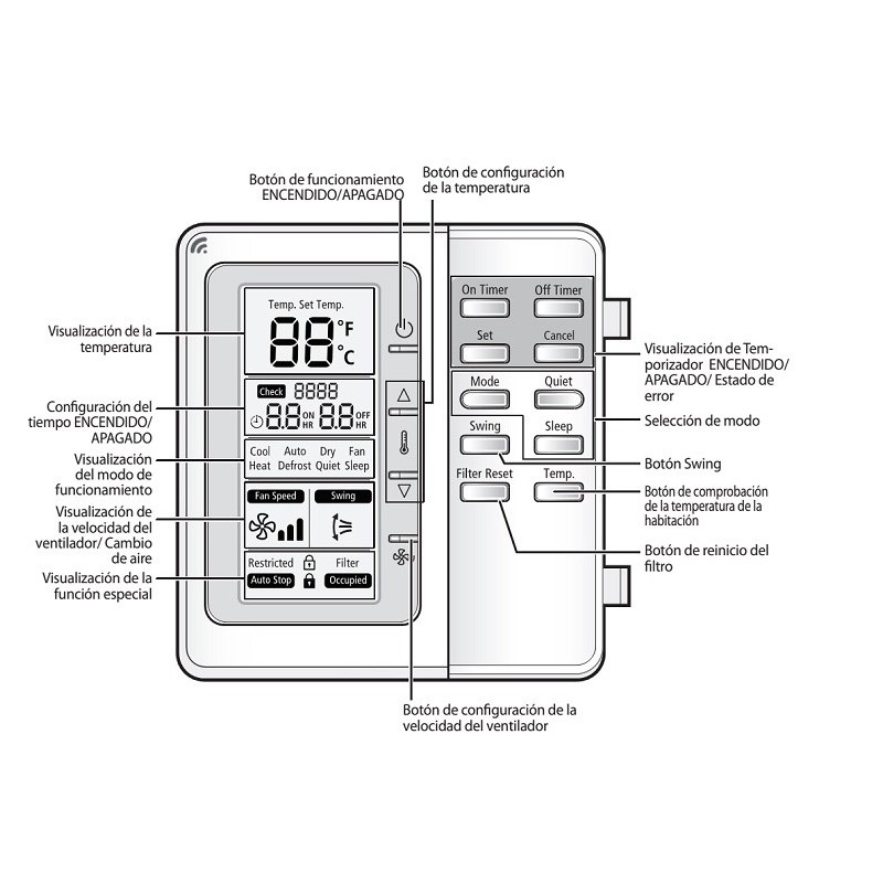Control Samsung MWR-WH00