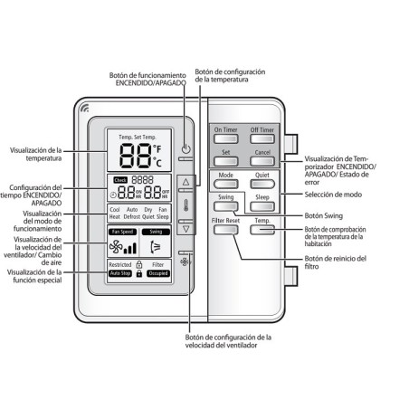 Control Samsung MWR-WH00