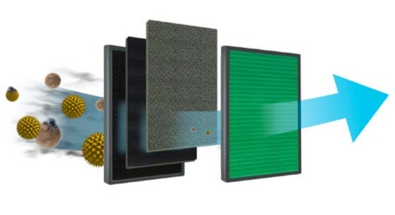 Aire Acondicionado Split Ferroli GIADA S 12